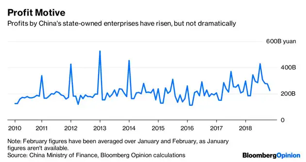 Xi Jinping: View: Xi Jinping is leading China toward economic ...