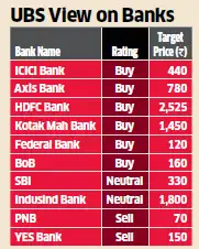 DHFL: DHFL issue may cast a shadow on the sector - The Economic Times
