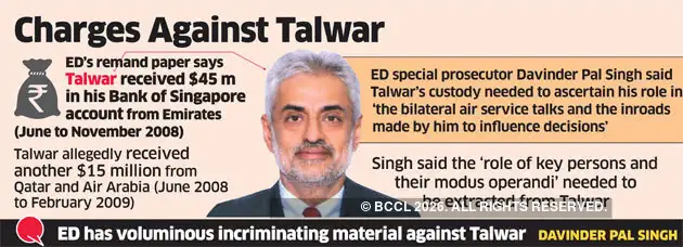 Deepak Talwar acted as middleman in civil aviation agreements which ...
