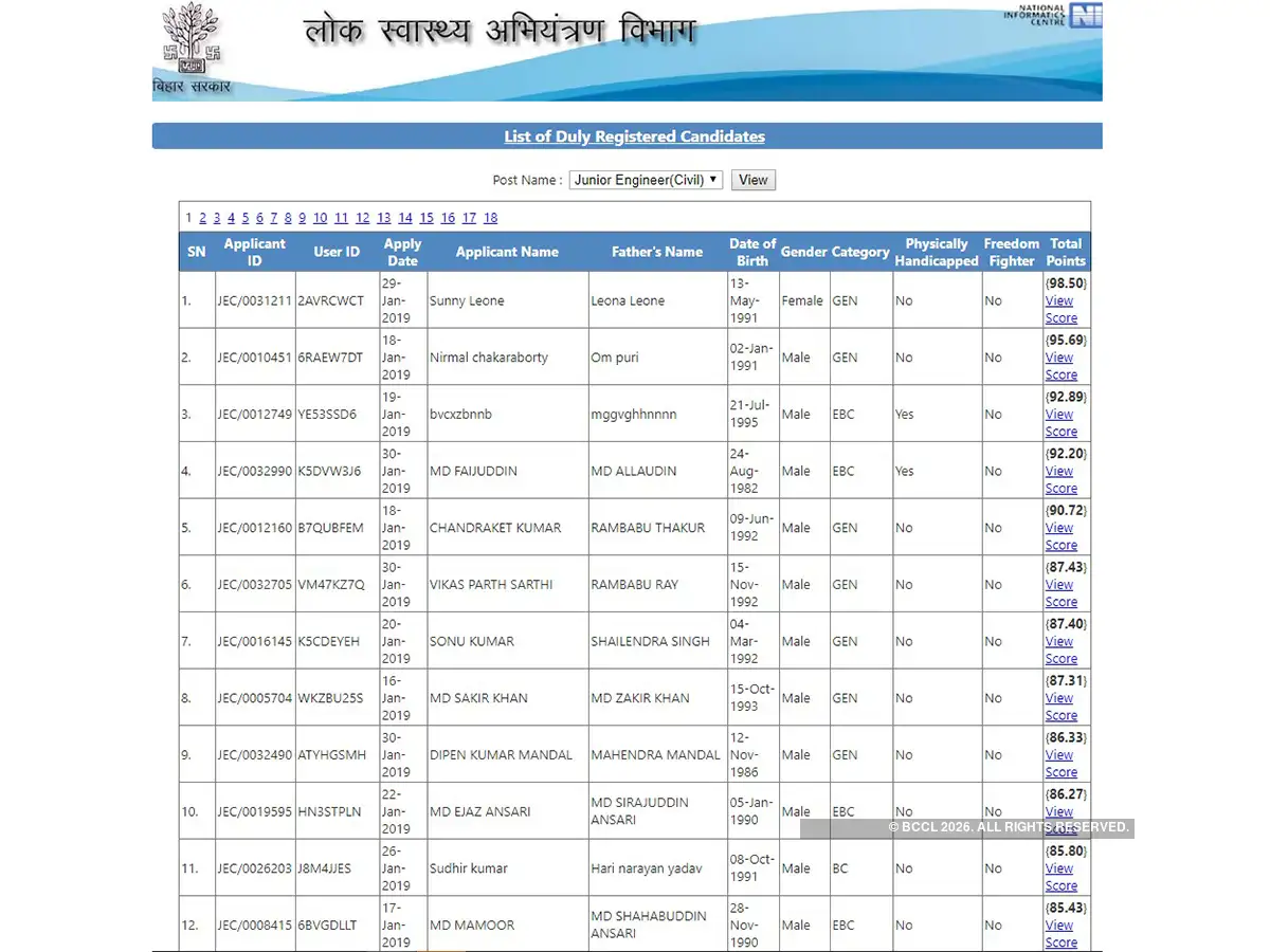 'Sunny Leone' applies for the job of junior engineer, tops merit list ...