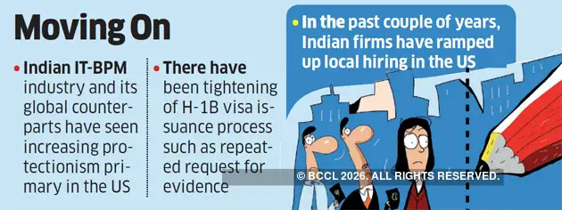 Shipping talent is a dead model for IT: Sandeep Kishore - The Economic ...