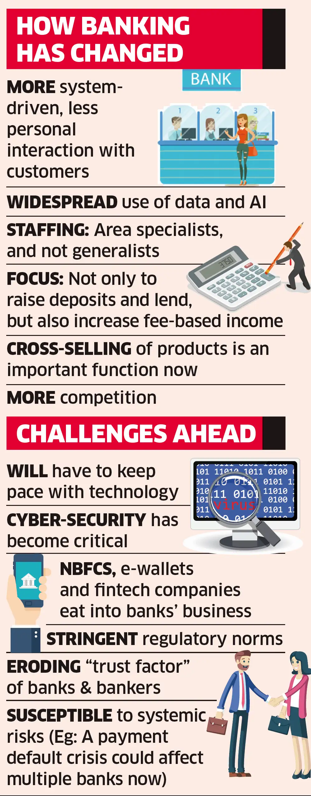 ICICI: What happens when the old guard of Indian banking leaves - The ...