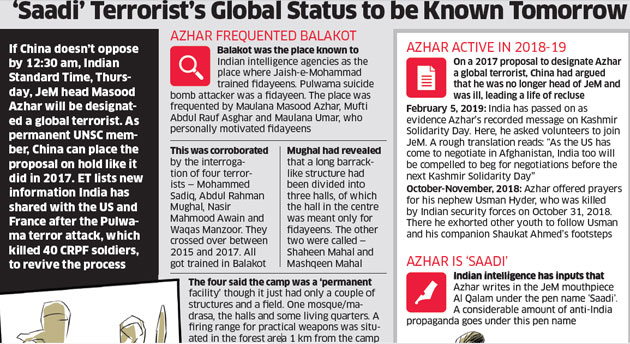 Jaish-e-Mohammed: Masood Azhar will be banned even if China doesn’t ...