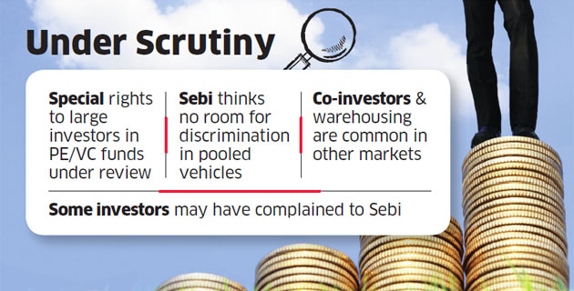 Sebi tells PE and VC funds: No side deals with big investors - The ...
