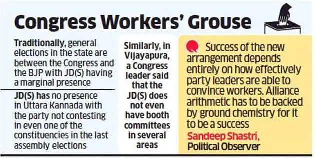 Dissidence brews in lower rungs of Congress - The Economic Times