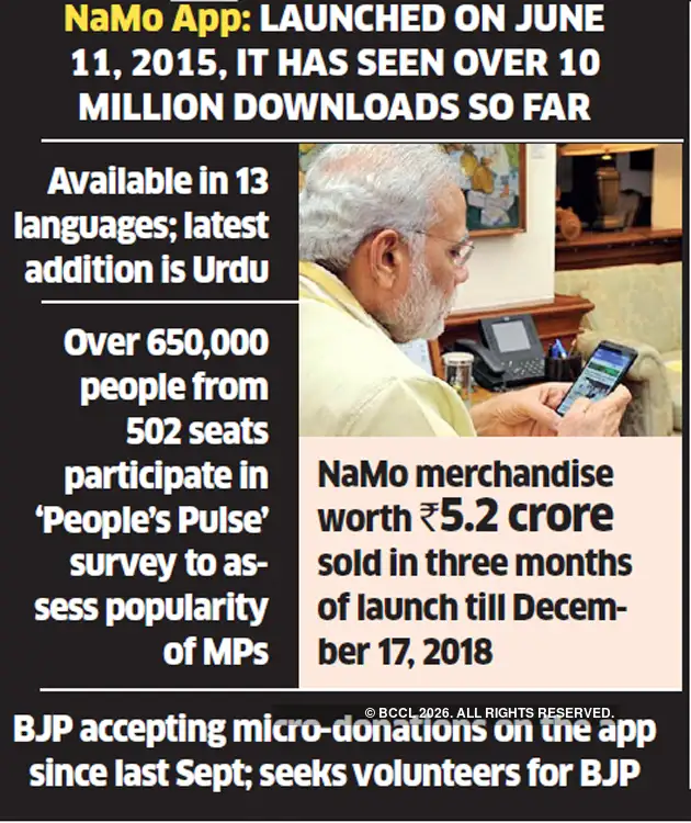 Namo APP: New engagement platform: NaMo app a big campaign and feedback ...