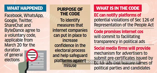 Social media companies agree to ‘code of conduct’ - The Economic Times