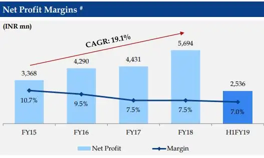 Rail Vikas Nigam IPO Review: Rail Vikas Nigam IPO to open on Friday ...