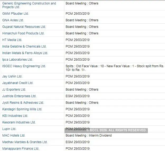 mstc share price: Stocks in the news: MSTC, Britannia, HPCL, Tata ...