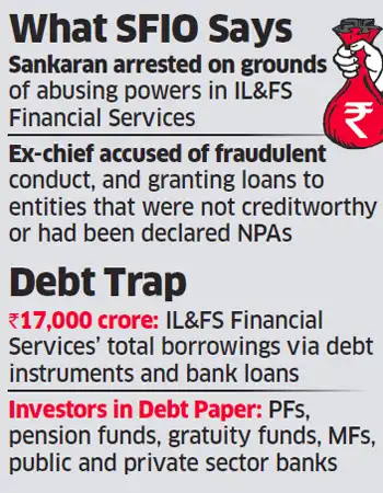Hari Sankaran: SFIO arrests ex-chairman of IL&FS Hari Sankaran on ...