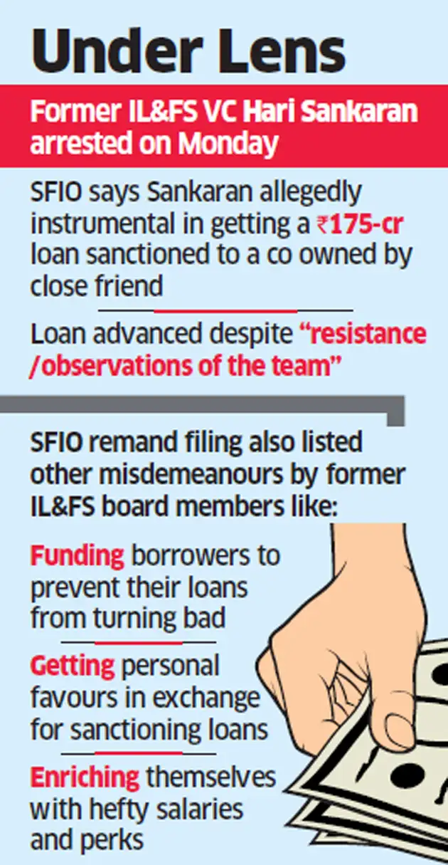 Former IL&FS vice chairman Hari Sankaran pushed for Rs 175-crore loan ...