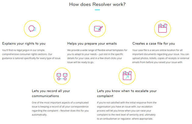 Resolver: Now, algorithms to understand and resolve complaints in India