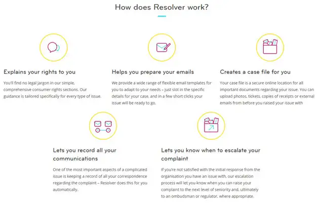 Resolver: Now, algorithms to understand and resolve complaints in India