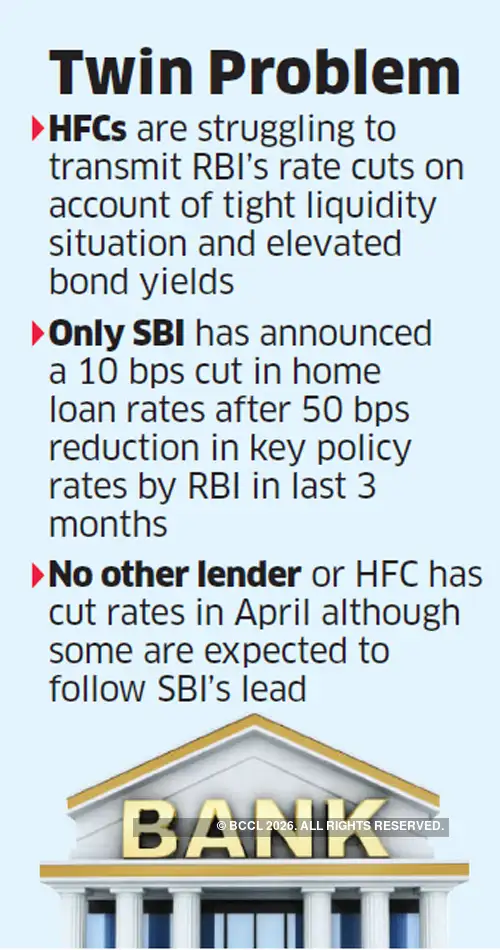 HFCs holding rate cuts over high bond yields, cash crunch - The ...