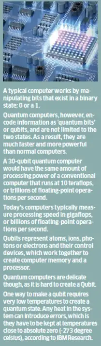 Quantum computing: Bracing for a quantum leap - The Economic Times