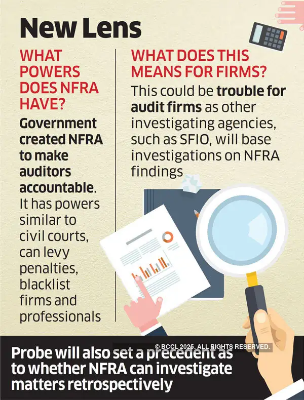 IL&FS financial services: IL&FS: Auditor regulator NFRA probing role of EY, KPMG and Deloitte