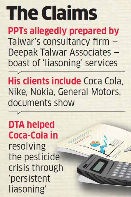 Deepak Talwar: Corporate lobbyist Deepak Talwar lobbied for big ...