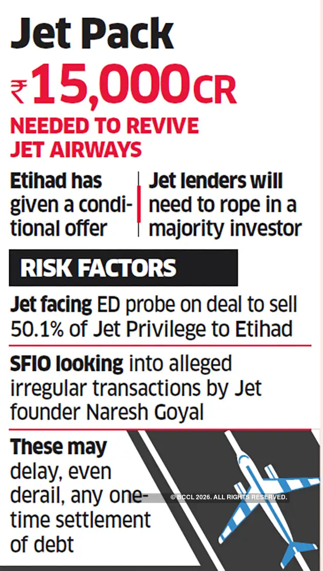 Jet airways: Etihad says it can only invest Rs 1,700 crore in Jet Airways