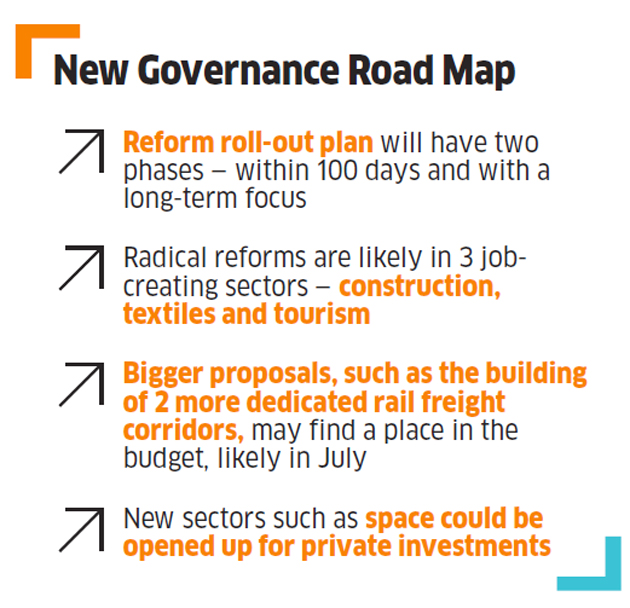 Blueprint 2.0: Here's what the new government's first big decisions are ...