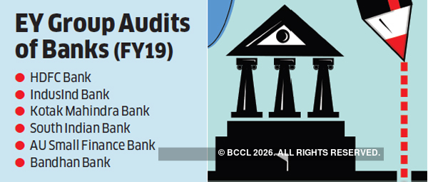 RBI ban on SR Batliboi & Co may impact audit of large lenders - The ...