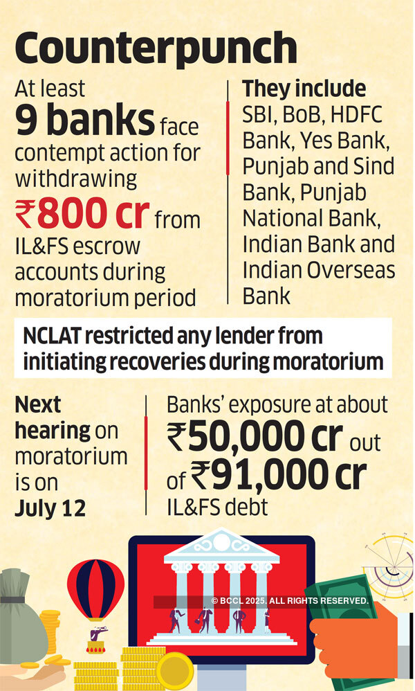 IL&FS: IL&FS may file contempt case against 9 big banks