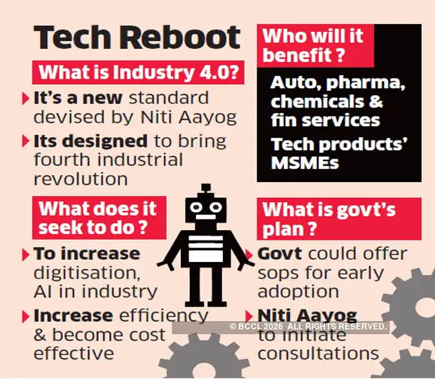 Incentives on cards to push Industry 4.0 - The Economic Times