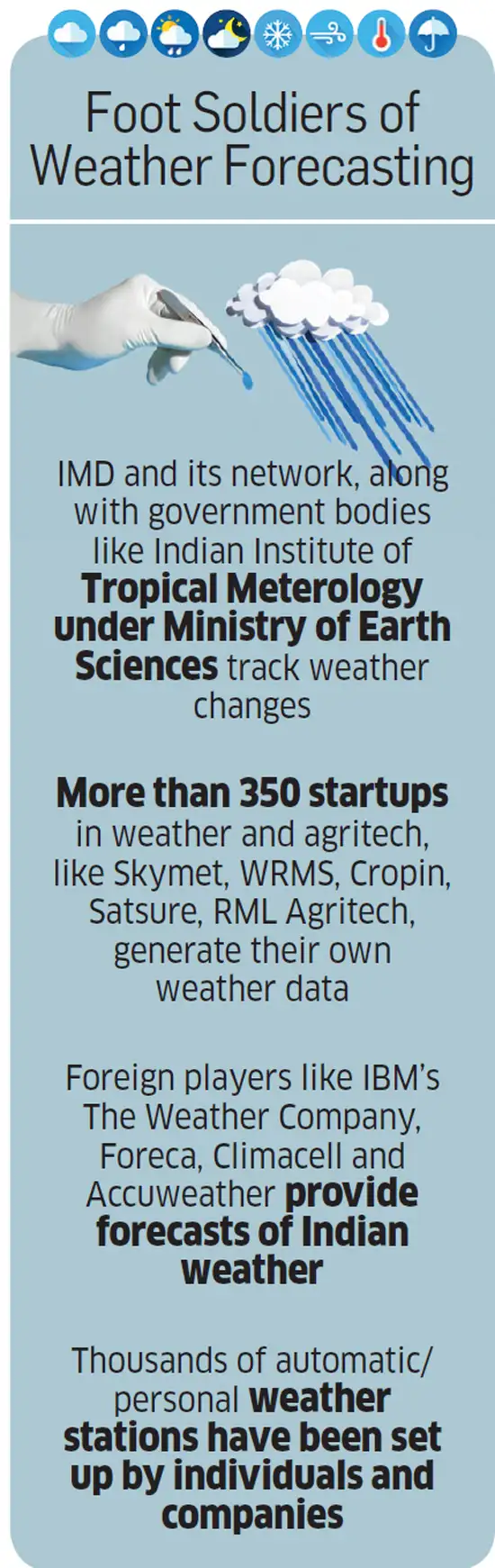 Weather forecasting in times of extreme weather events - The Economic Times