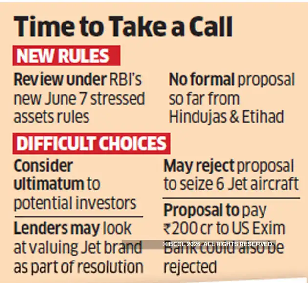 Jet Airways: Decision on Jet Airways' course likely today