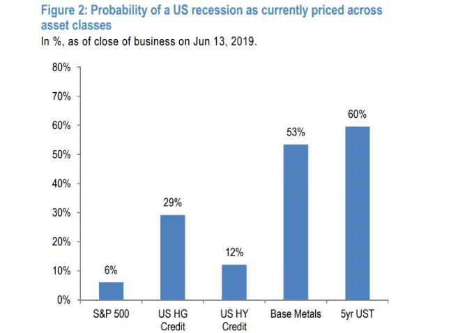 G20: Markets may be underpricing major risks from Fed, G-20 meeting ...