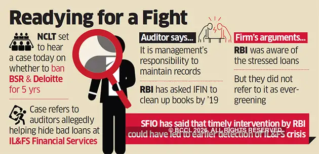 RBI: IFIN group lending: BSR says it had sought clarity from RBI