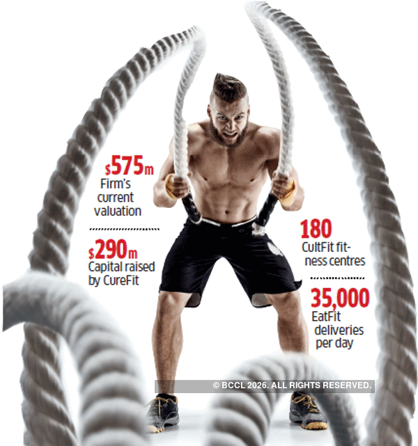 curefit: CureFit goals stay on track with a $120 million round - The ...