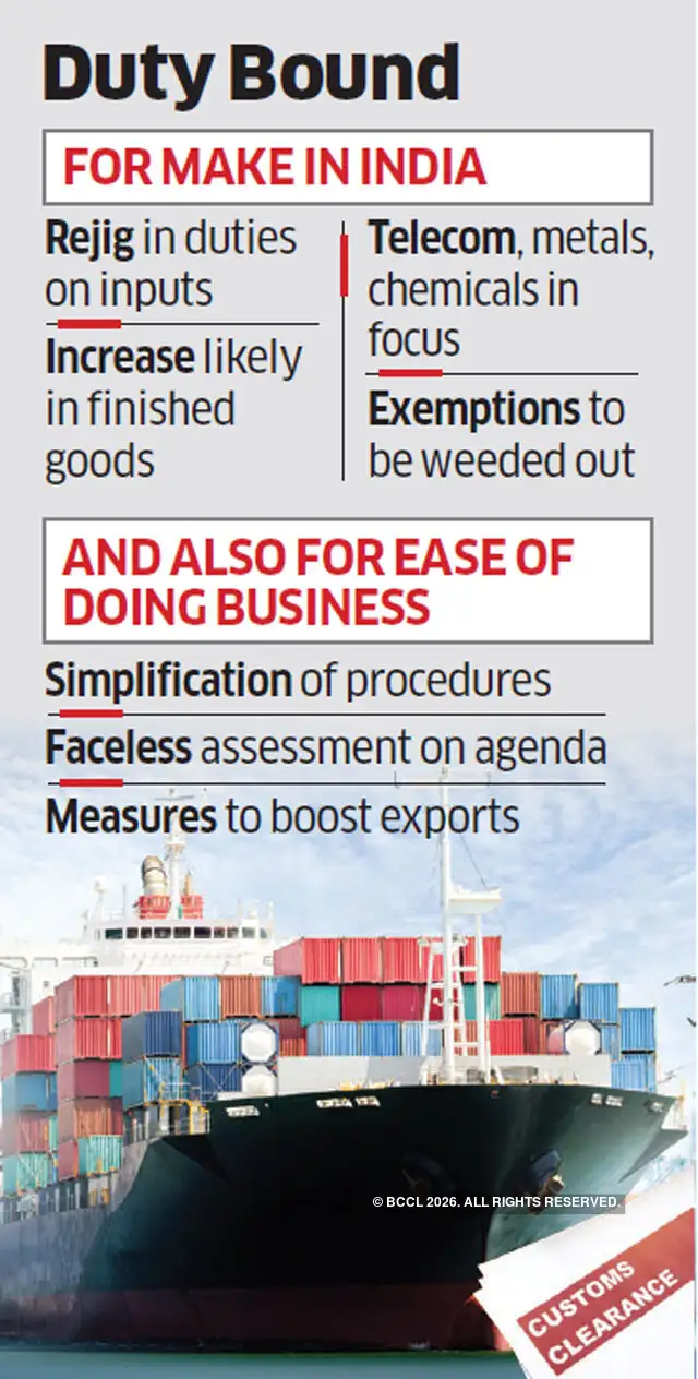 India Exports: Customs regime may be tweaked to boost make in India ...