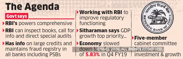 RBI powers wide ranging, comprehensive: Nirmala Sitharaman - The ...