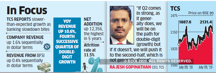 tcs: TCS misses Q1 estimates, but says on track for double-digit growth ...