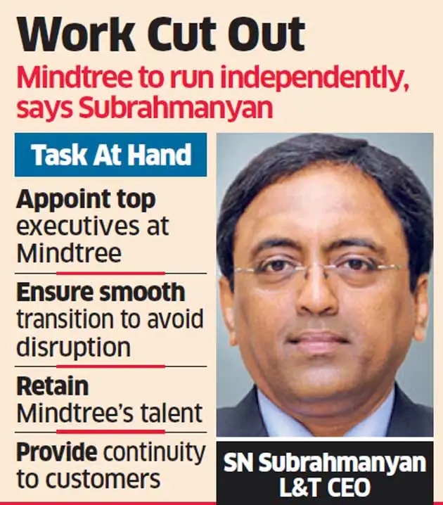 Mindtree: Will protect Mindtree’s unique culture: L&T CEO