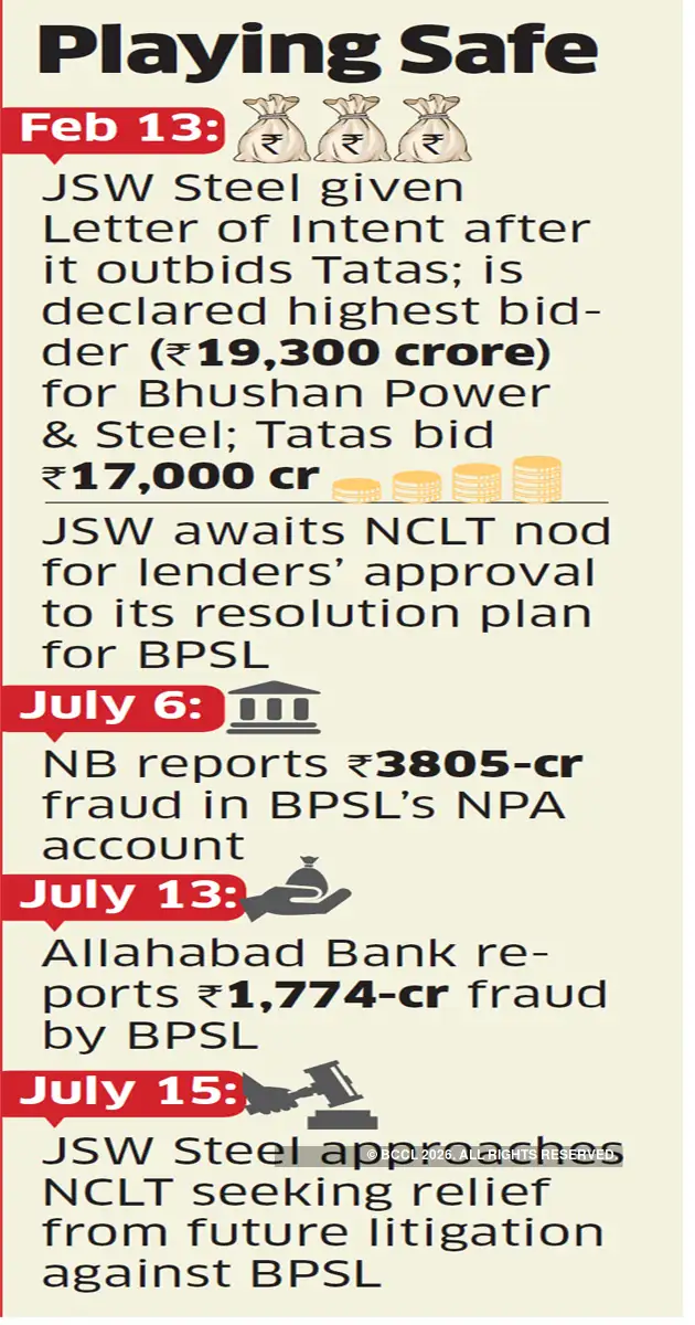 JSW Steel seeks immunity from litigation against Bhushan Power - The ...