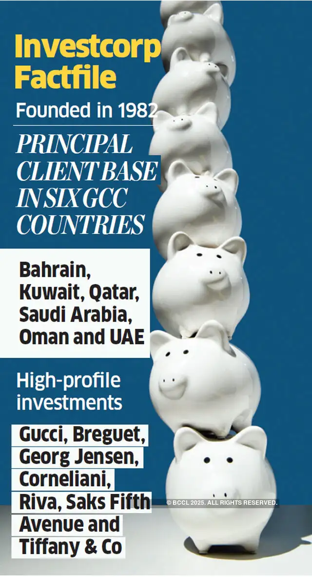 Investcorp: Investcorp raises Rs 1,000 cr for India - The Economic Times