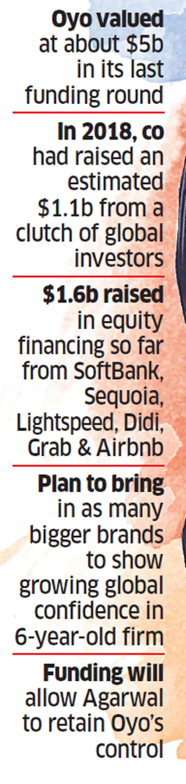 OYO: Oyo's Ritesh Agarwal finds backing from Mizuho, Nomura - The ...