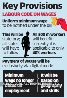 Government tables bill on labour codes on wages and on occupational ...