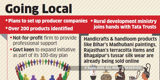 Government plans e-commerce boost for 200 rural products - The Economic ...