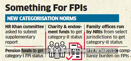 FPIs: Tweak in classification norms to ease FPIs’ compliance load - The ...
