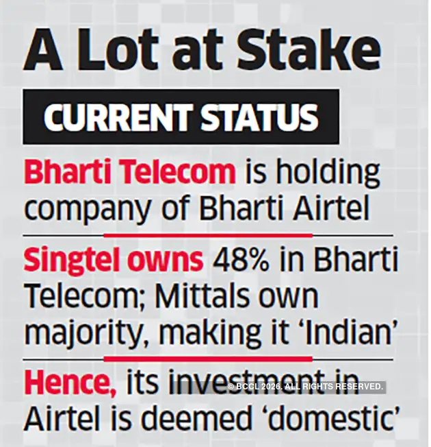 Airtel: Singtel to raise holding in Bharti Telecom beyond 50%