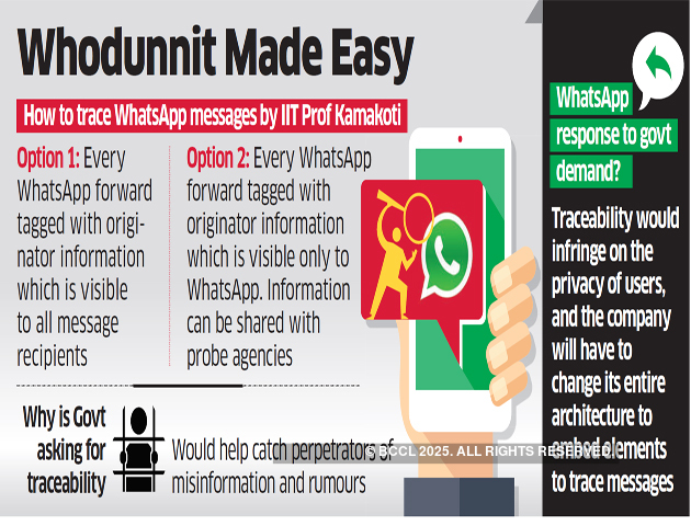 How To Find Origin Of Whatsapp Message Arthur Nity1960