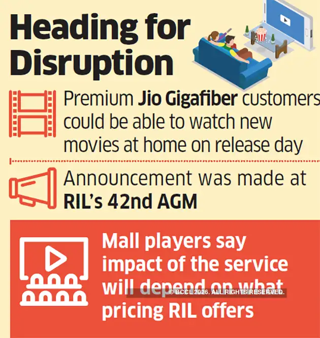 RIL’s movie plan may spoil the show for malls, food joints - The ...