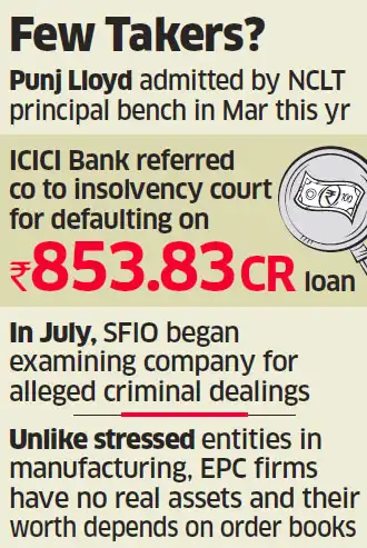 Deadline extended for Punj Lloyd bids - The Economic Times