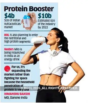 Nestle: Danone & Nestle launching a slew of new products in health and ...