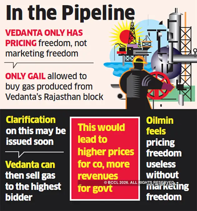 Vedanta: Vedanta may soon get freedom to market gas from Rajasthan block