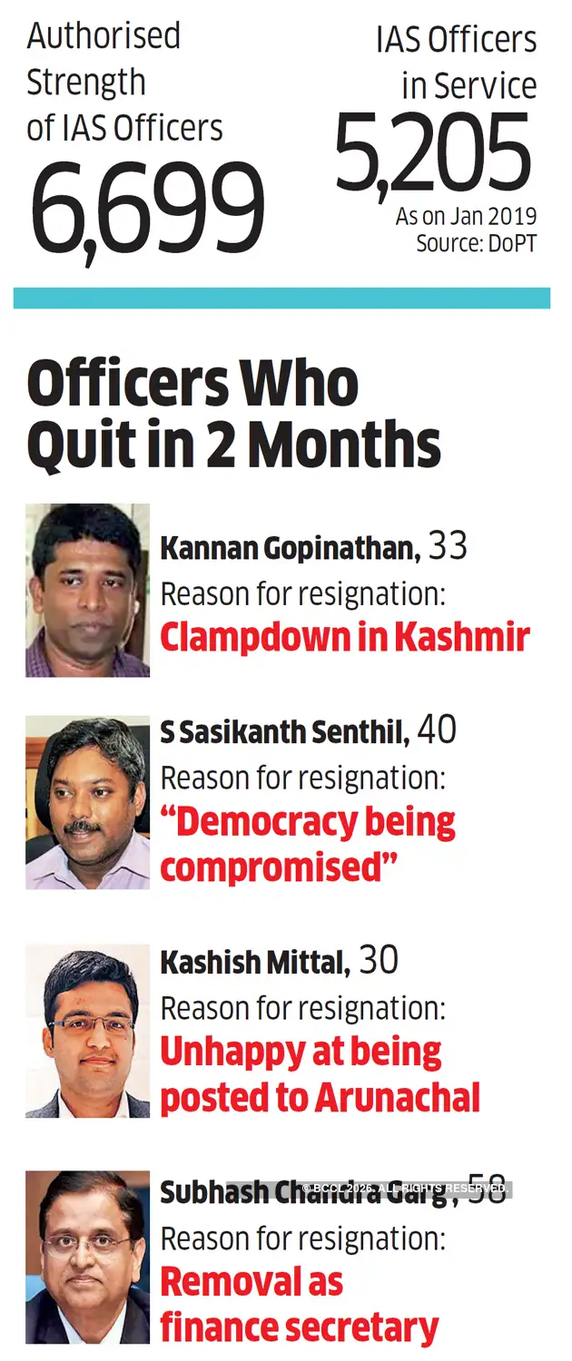 IAS officers: Beyond the resignations: Why anxiety among IAS is only ...