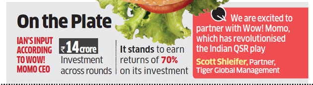 Wow! Momo: Wow! Momo has Tiger’s Rs 130 crore - The Economic Times