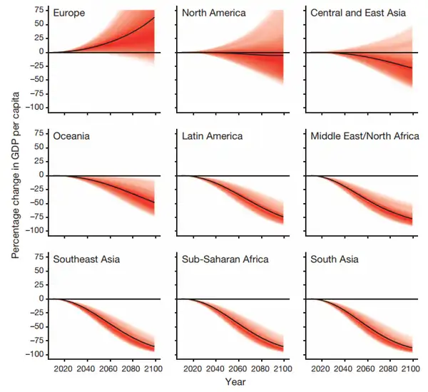 Greta Thunberg: Greta Thunberg & the economics of global warming: A ...
